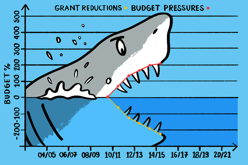 Inside Housing - Insight - ‘Jaws of doom’: what does the state of ...